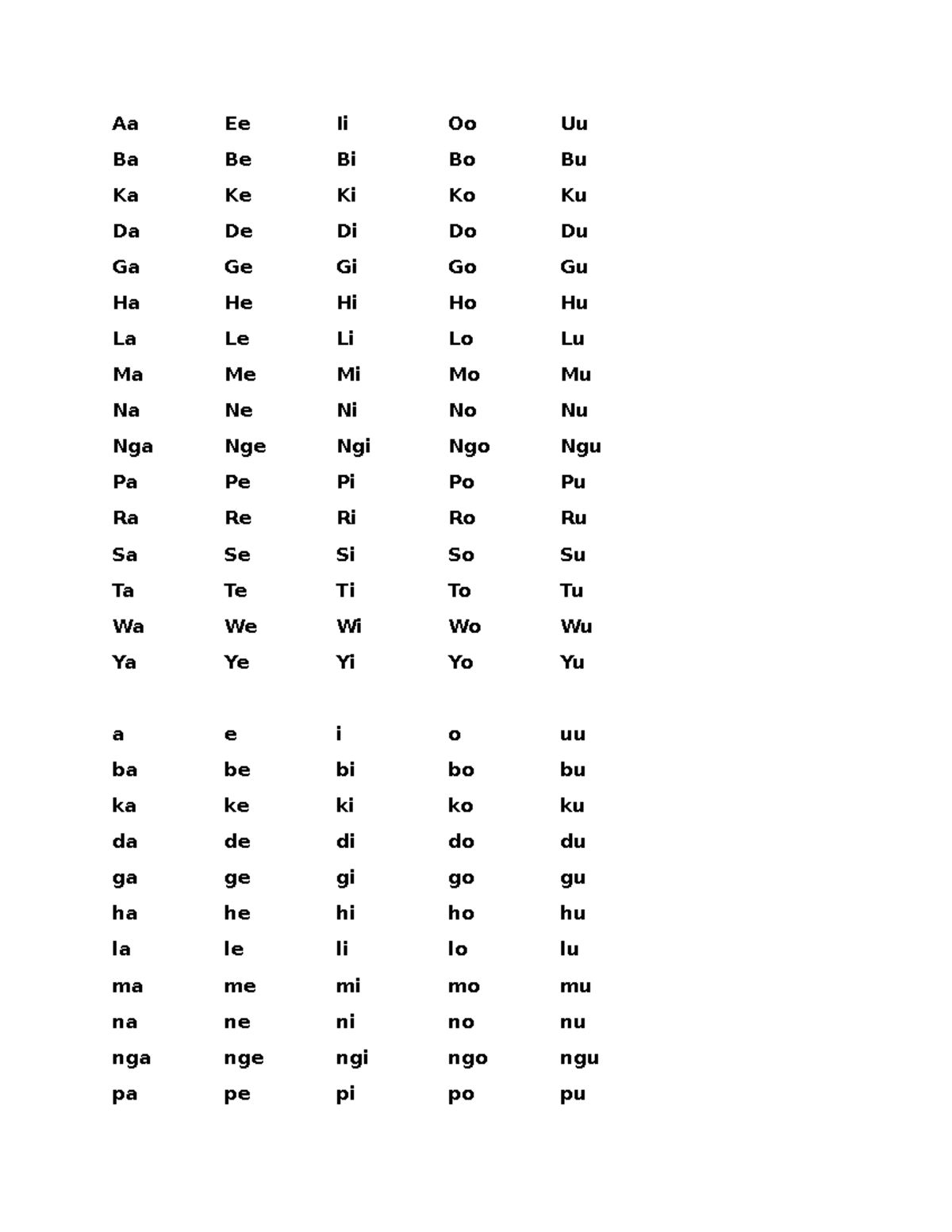 Abakada 1 - For Elementary Learners - Filipino-Elementary - Aa Ee Ii Oo Uu Ba Be Bi Bo Bu Ka Ke ...