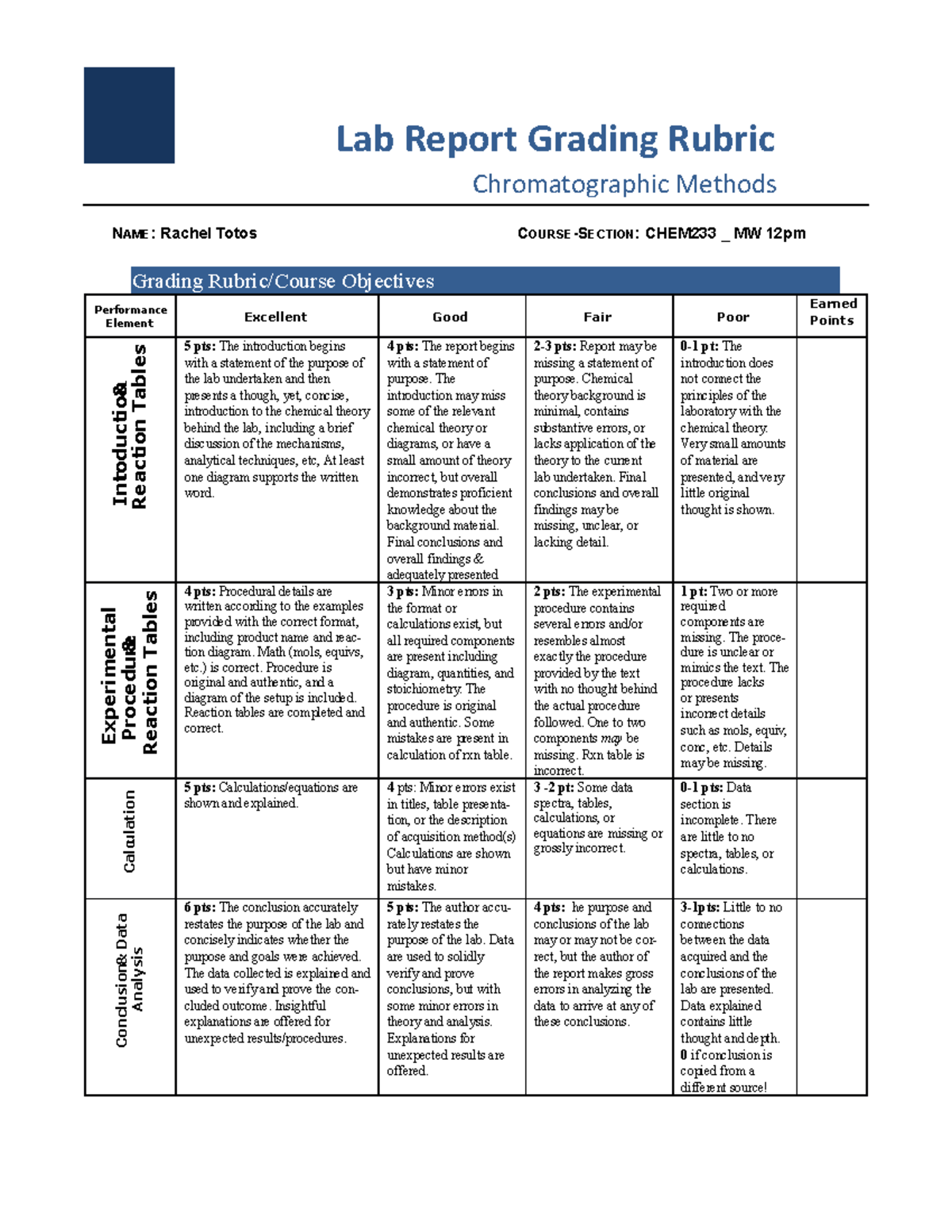 Lab Report 1- Chromatographic Methods - Lab Report Grading Rubric ...