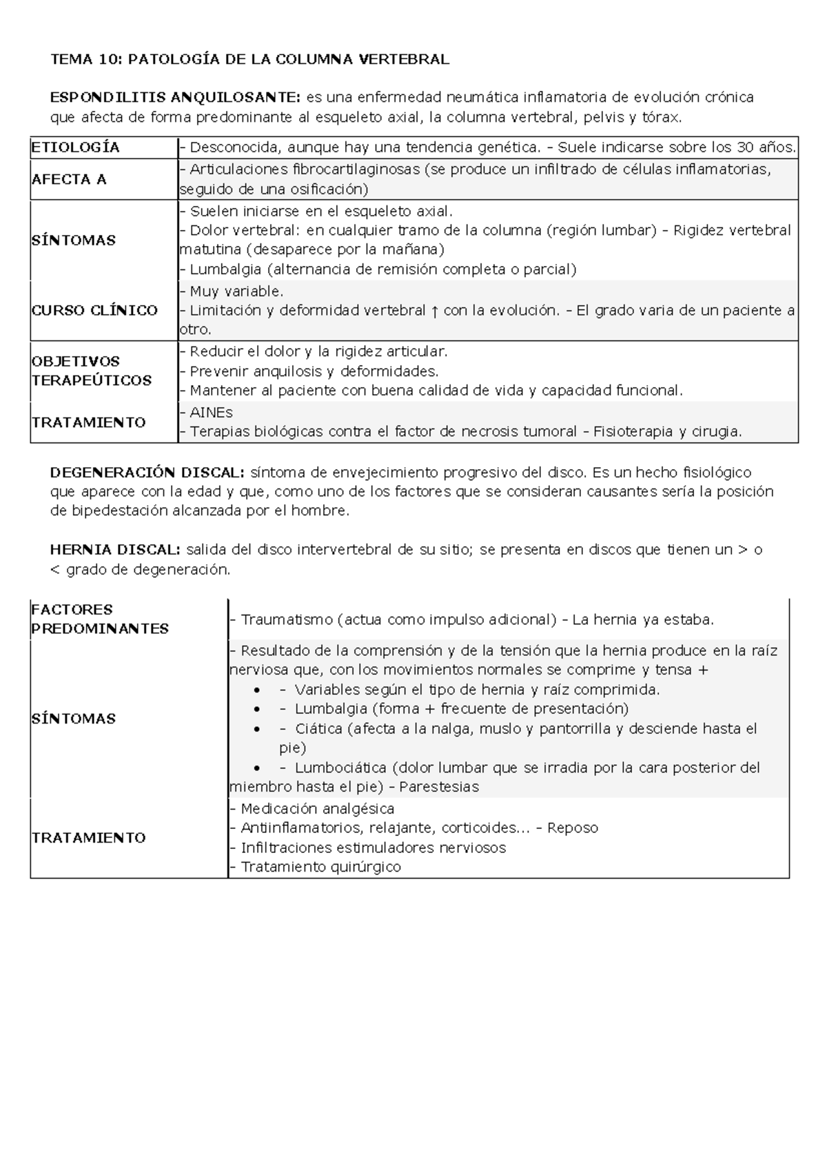T10 Trauma - RESÚMENES PROPIOS - TEMA 10: PATOLOGÍA DE LA COLUMNA VERTEBRAL ESPONDILITIS - Studocu