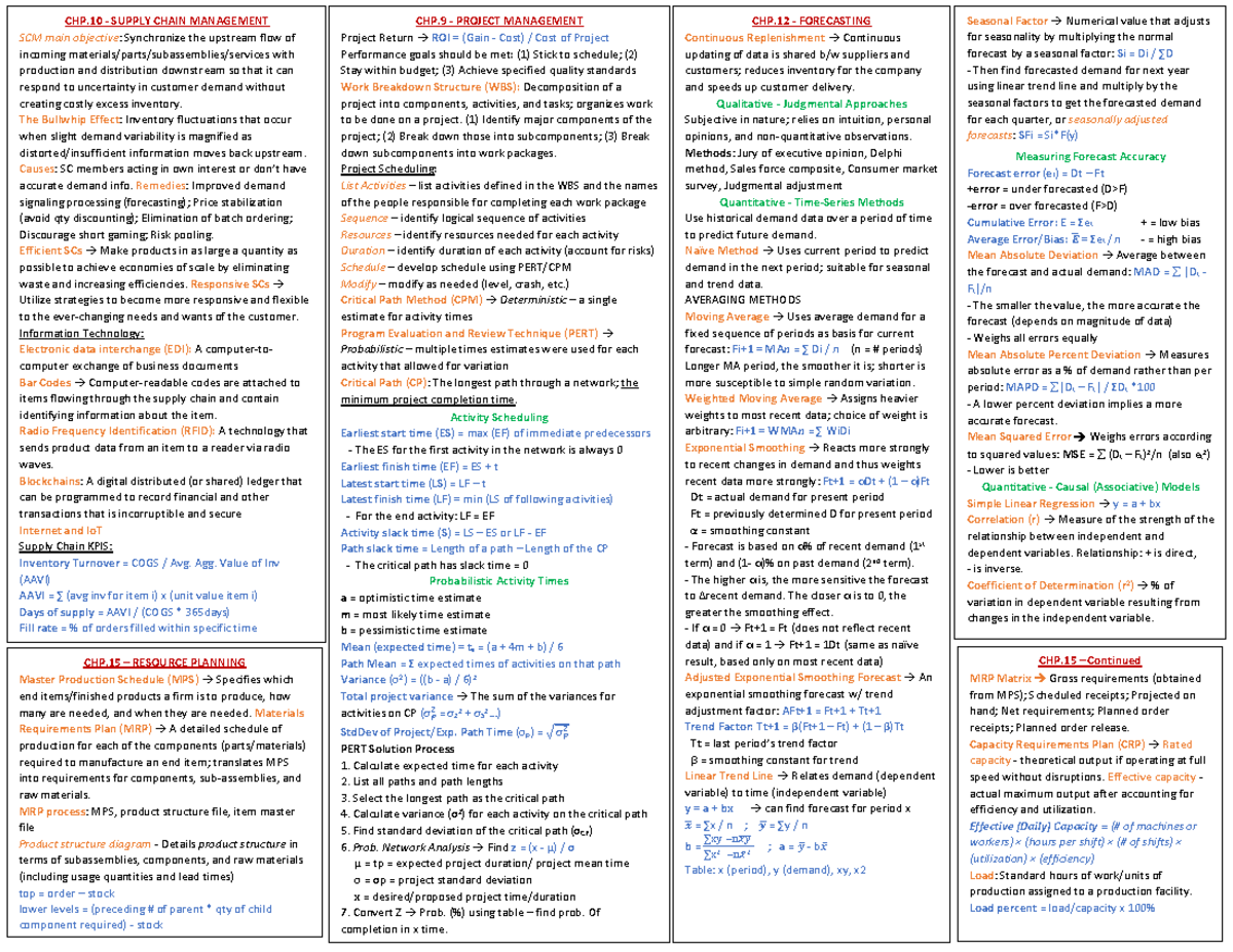 Final exam formula sheet - CHP - SUPPLY CHAIN MANAGEMENT SCM main objective: Synchronize the ...