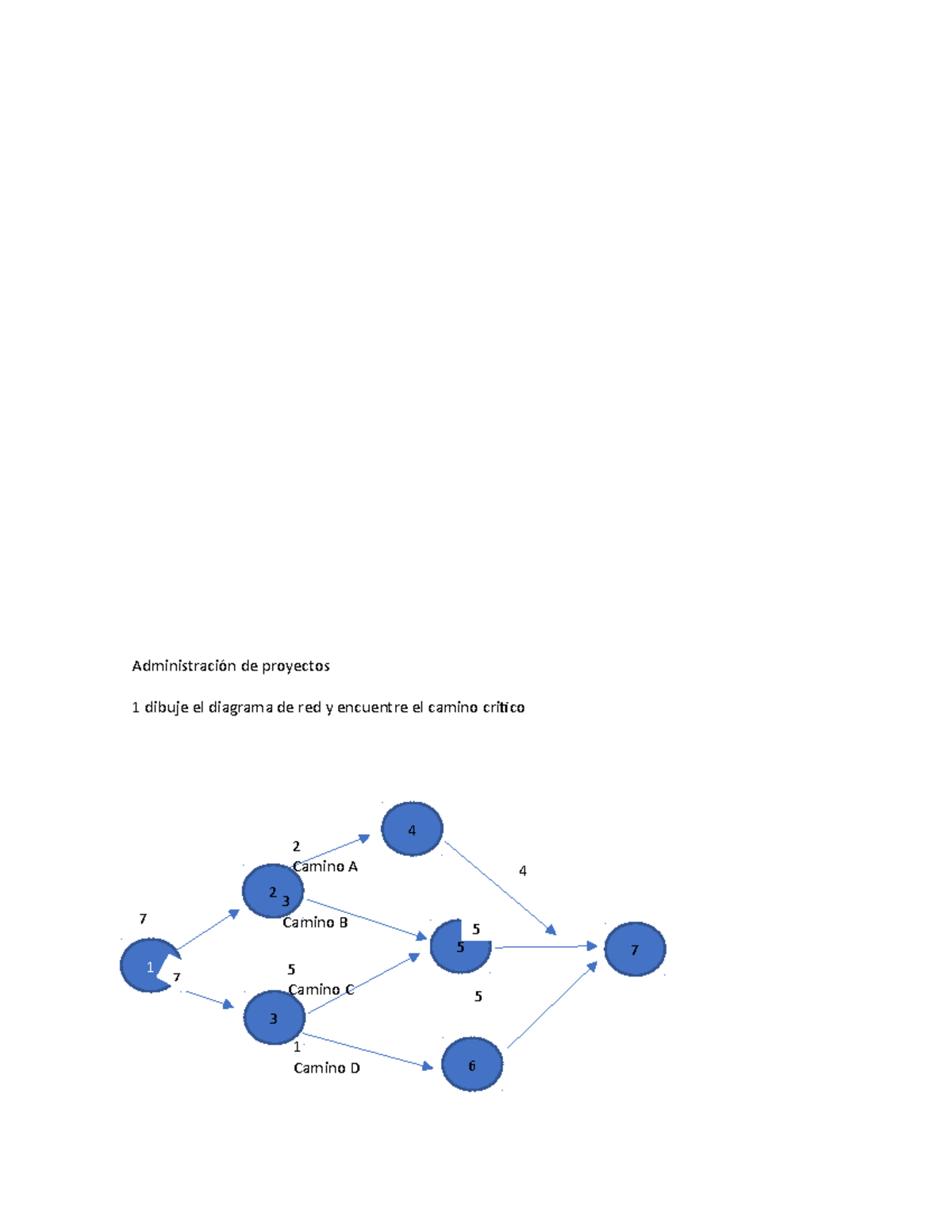 Actividad 2 de ejercicios - Administración de proyectos 1 dibuje el ...