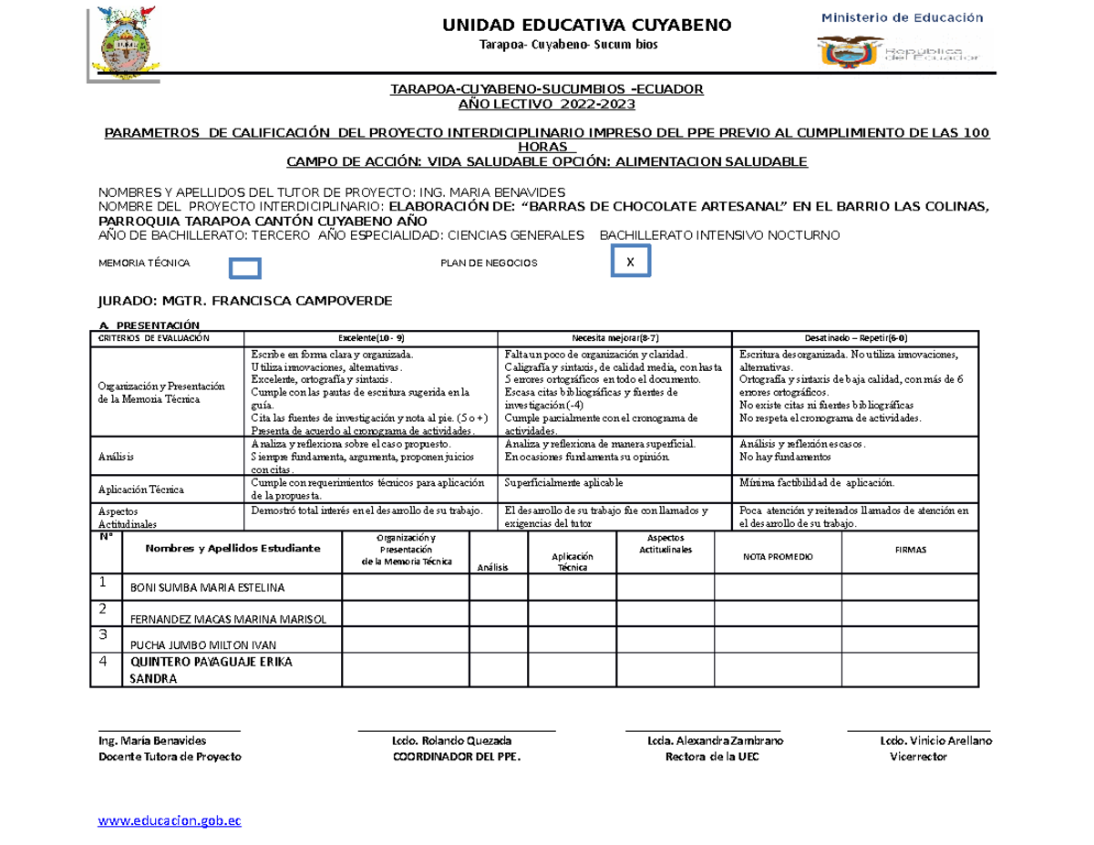 Parametro 3R - NIGUNA - Tarapoa- Cuyabeno- Sucum bios TARAPOA-CUYABENO ...