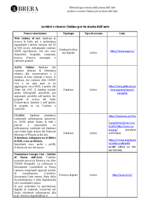 Art HIstory - Art History A critical introduction to its methods M ...