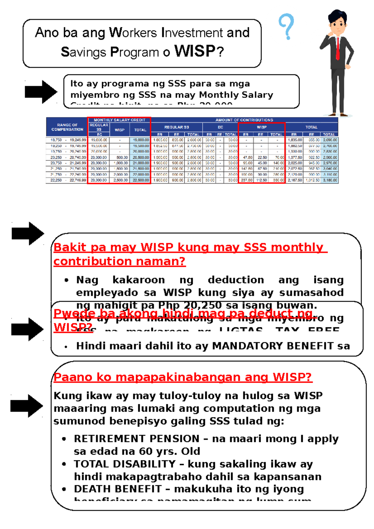 WISP- Poster - Ito ay programa ng SSS para sa mga miyembro ng SSS na ...