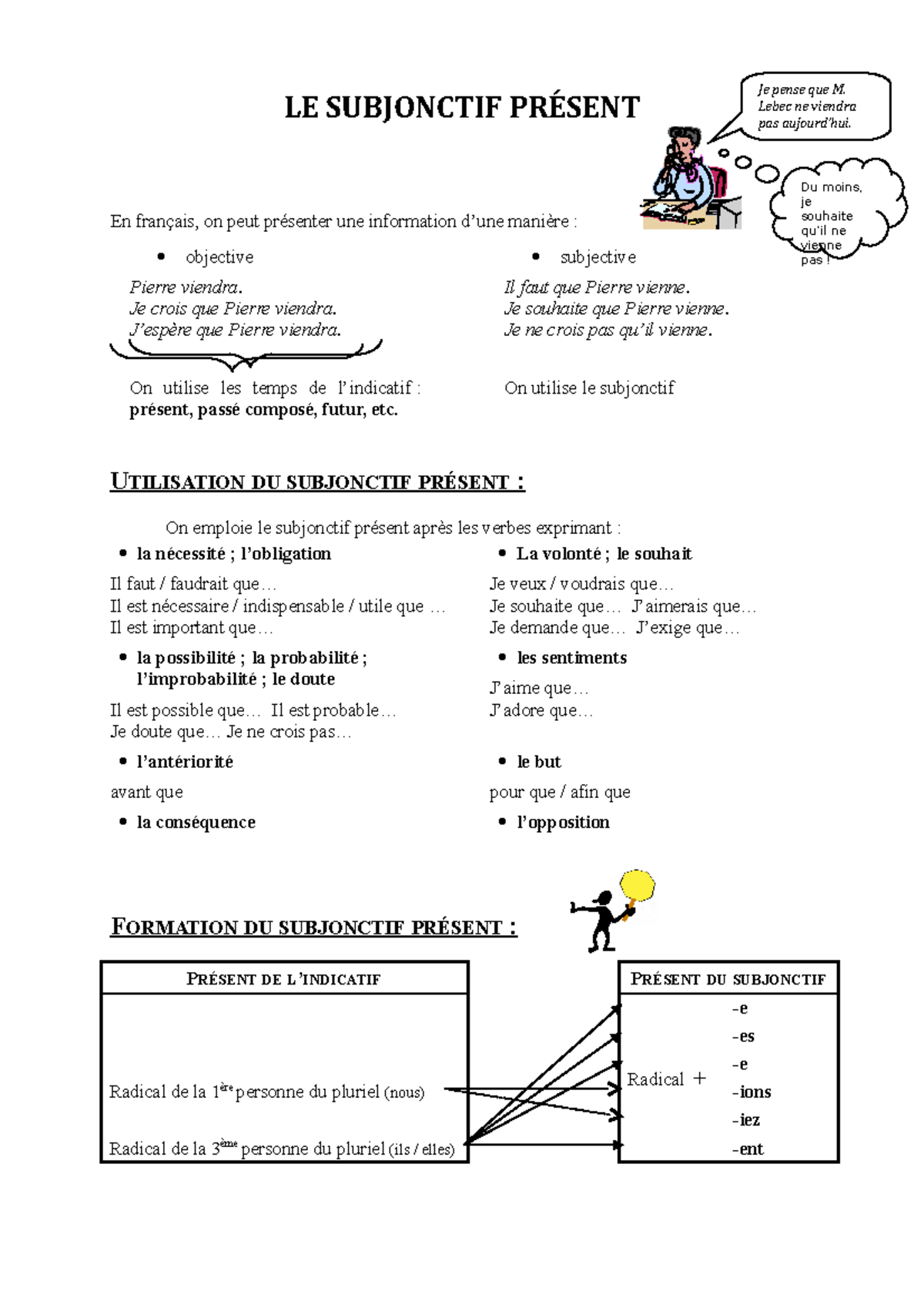 Le-subjonctif-present-exercice-grammatical-guide-grammatical 10685 - LE ...