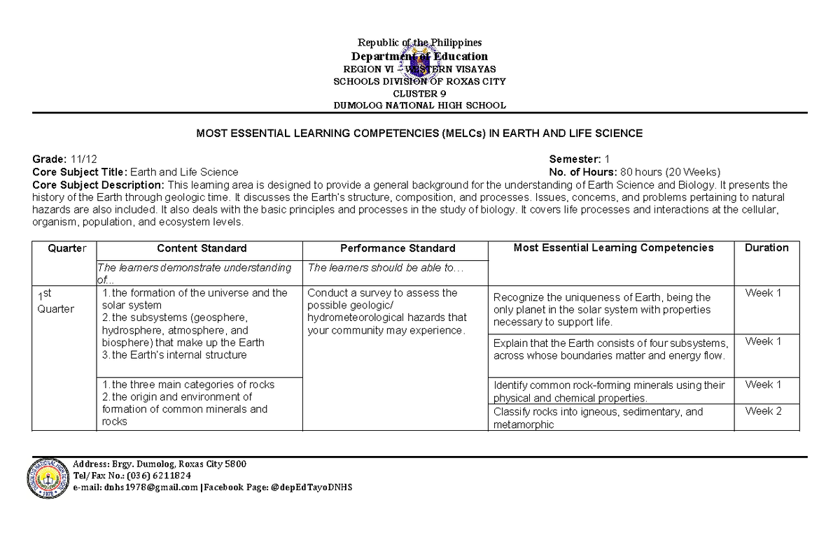Pdfcoffee - melcs - Department of Education REGION VI – WESTERN VISAYAS ...