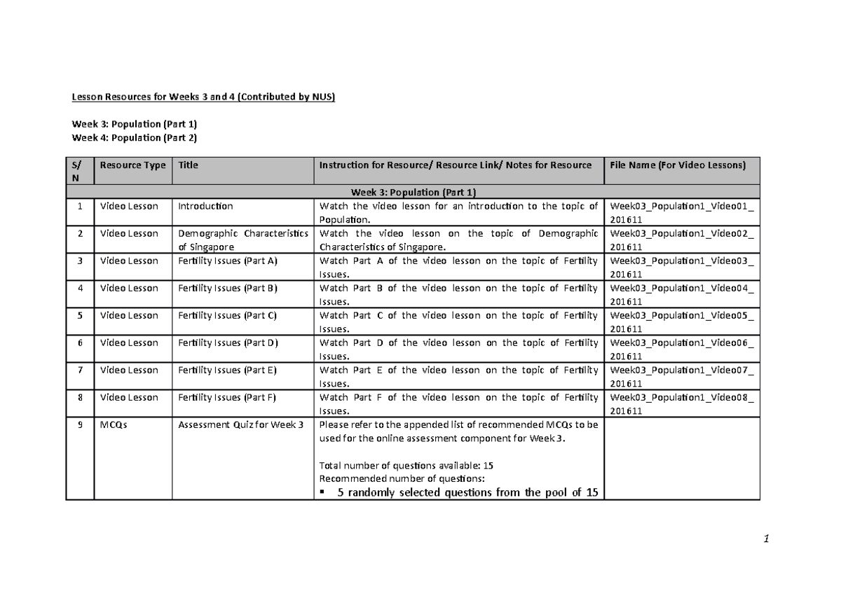 00 Week03 Week04 Lesson Plan - Lesson Resources for Weeks 3 and 4 ...