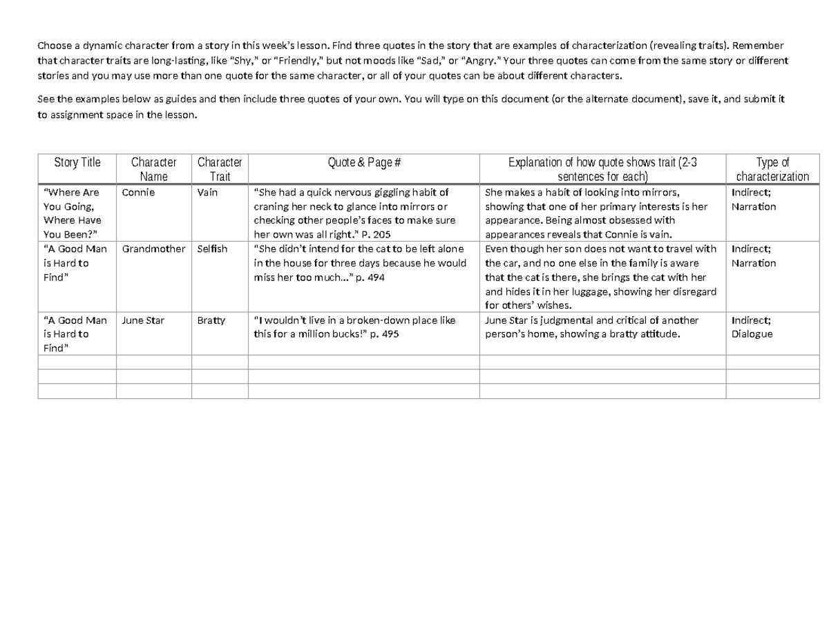 Characterization Assignment Handout - Chart style - Choose a dynamic ...