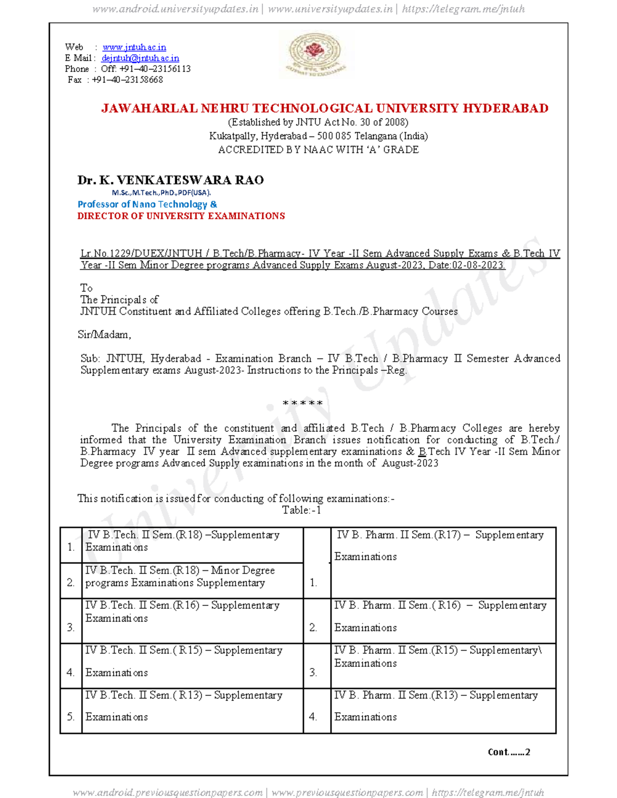 Notification for B.Tech B.Pharm IV II Advanced Supply Exams August-2023 ...