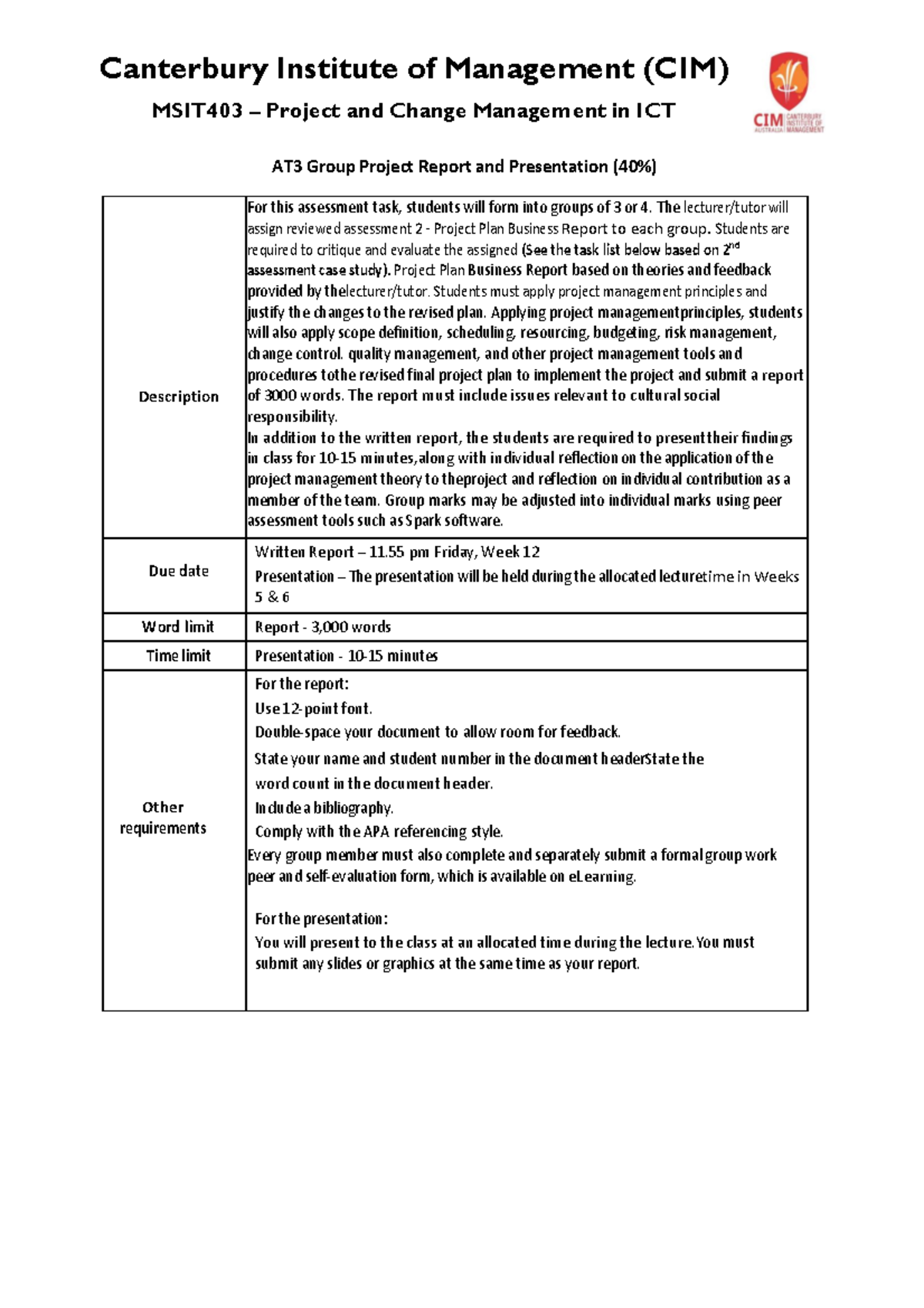 MSIT 403 AT3 Group Project Report and Presentation (AT3 and Marking Rubric) (1) - AT 3 Group ...