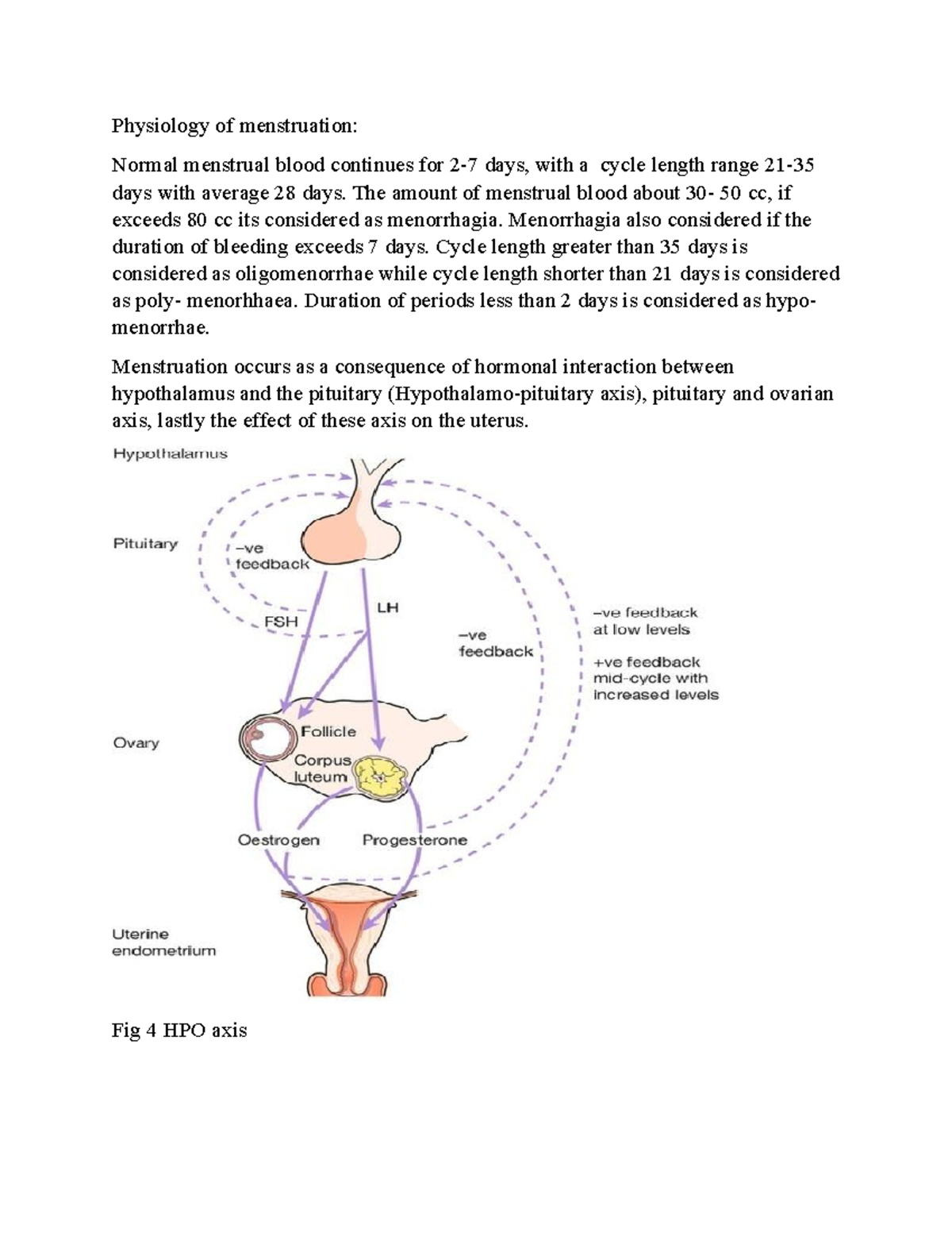 Physiology of Menstruation - Physiology of menstruation: Normal ...