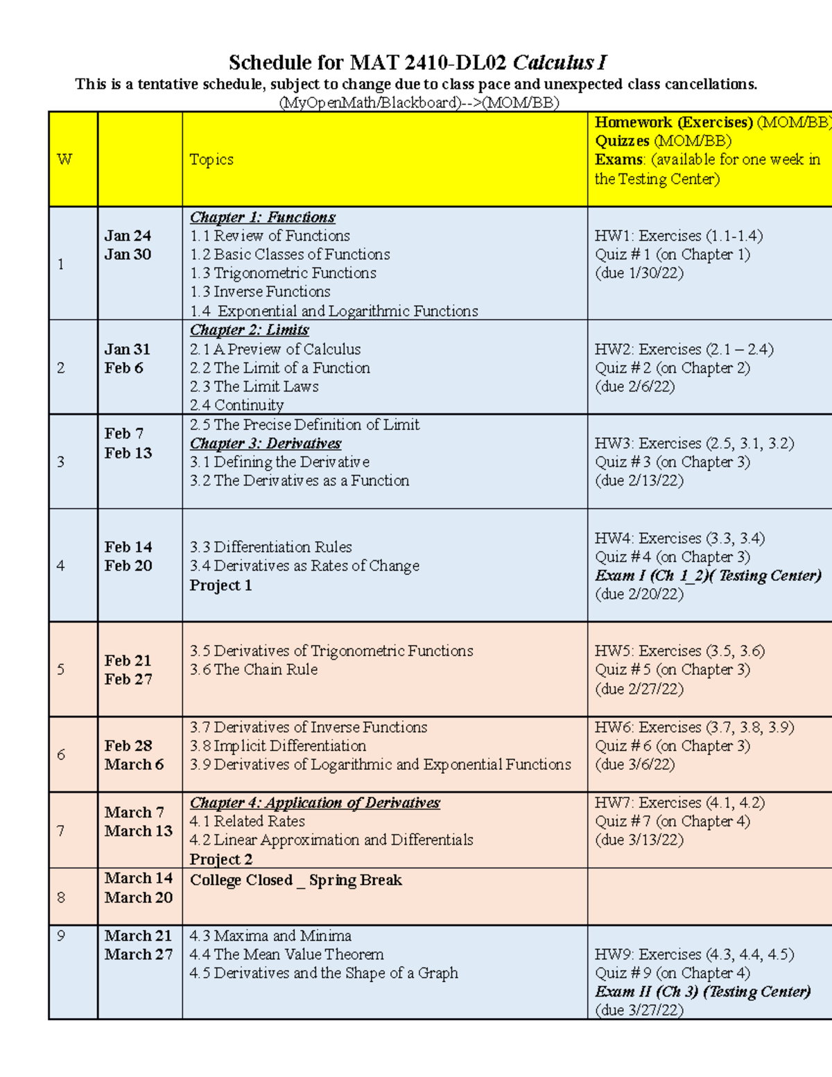 MAT 2410 DL02 Schedule SP22 - Schedule for MAT 2410-DL02 Calculus I ...