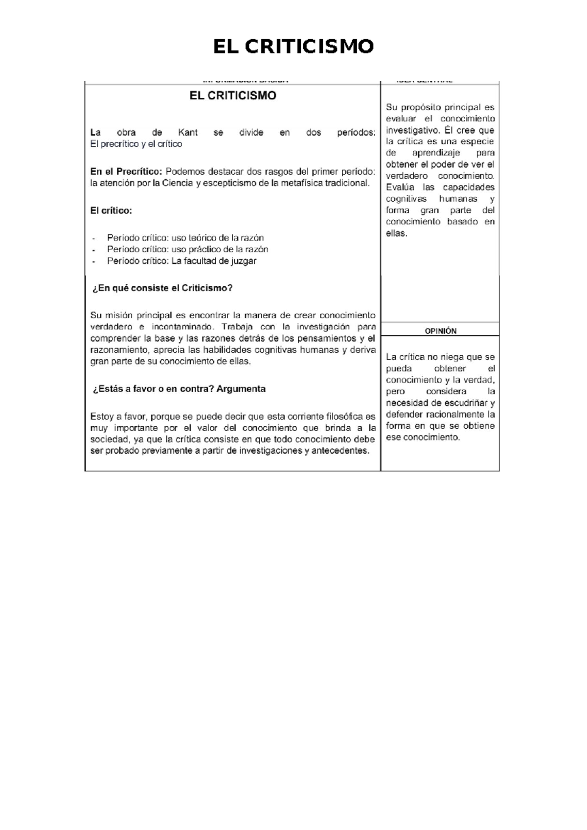 EL Criticismo - HOLAAAAAAAAAAAAAAAA - Filosofia y etica - EL CRITICISMO ...