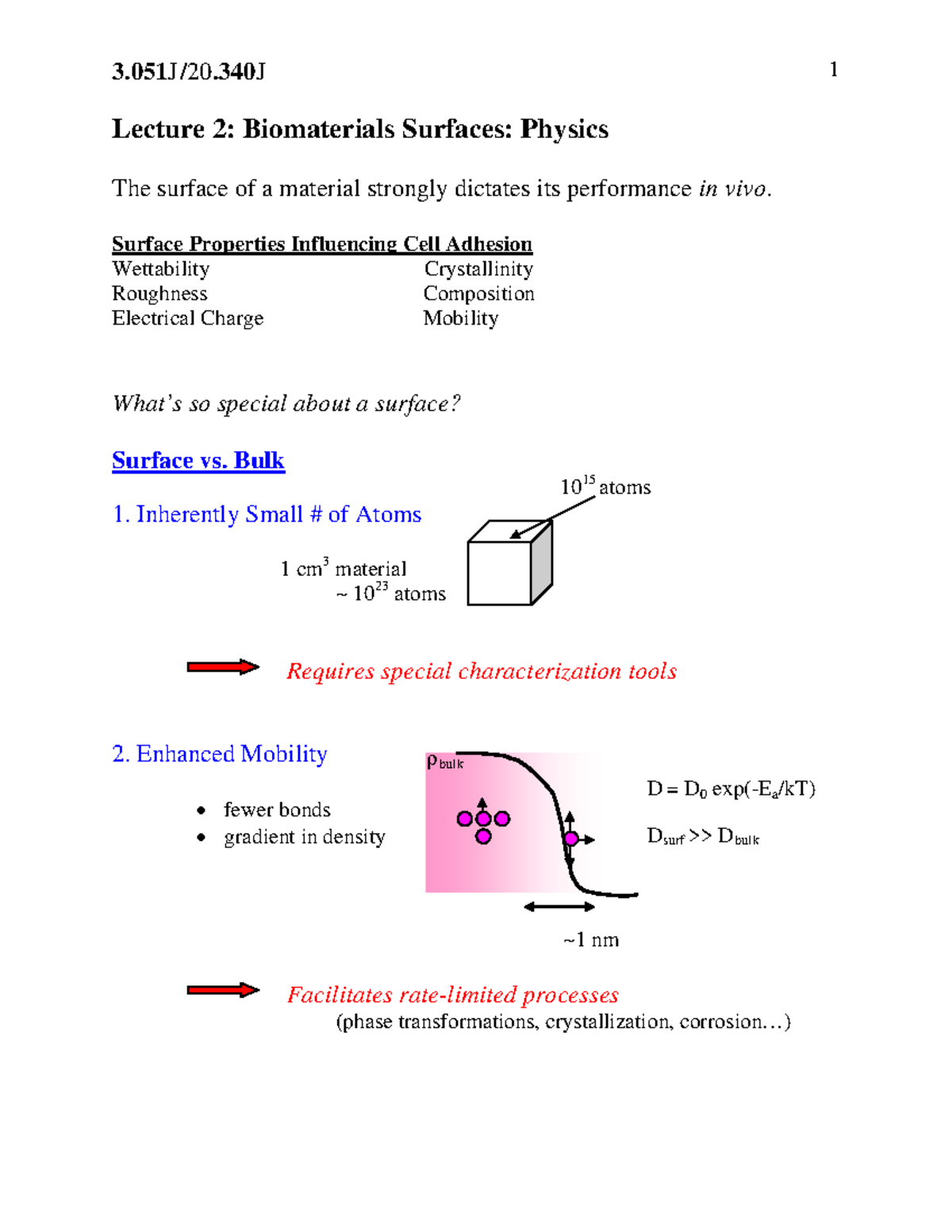 Biomaterials Surfaces Physics - Surface Properties Influencing Cell ...