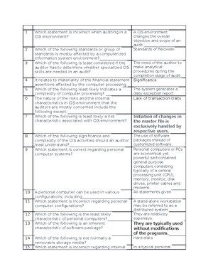 Quiz 1 Partnership Formation and Operation - Quiz 1: Partnership ...