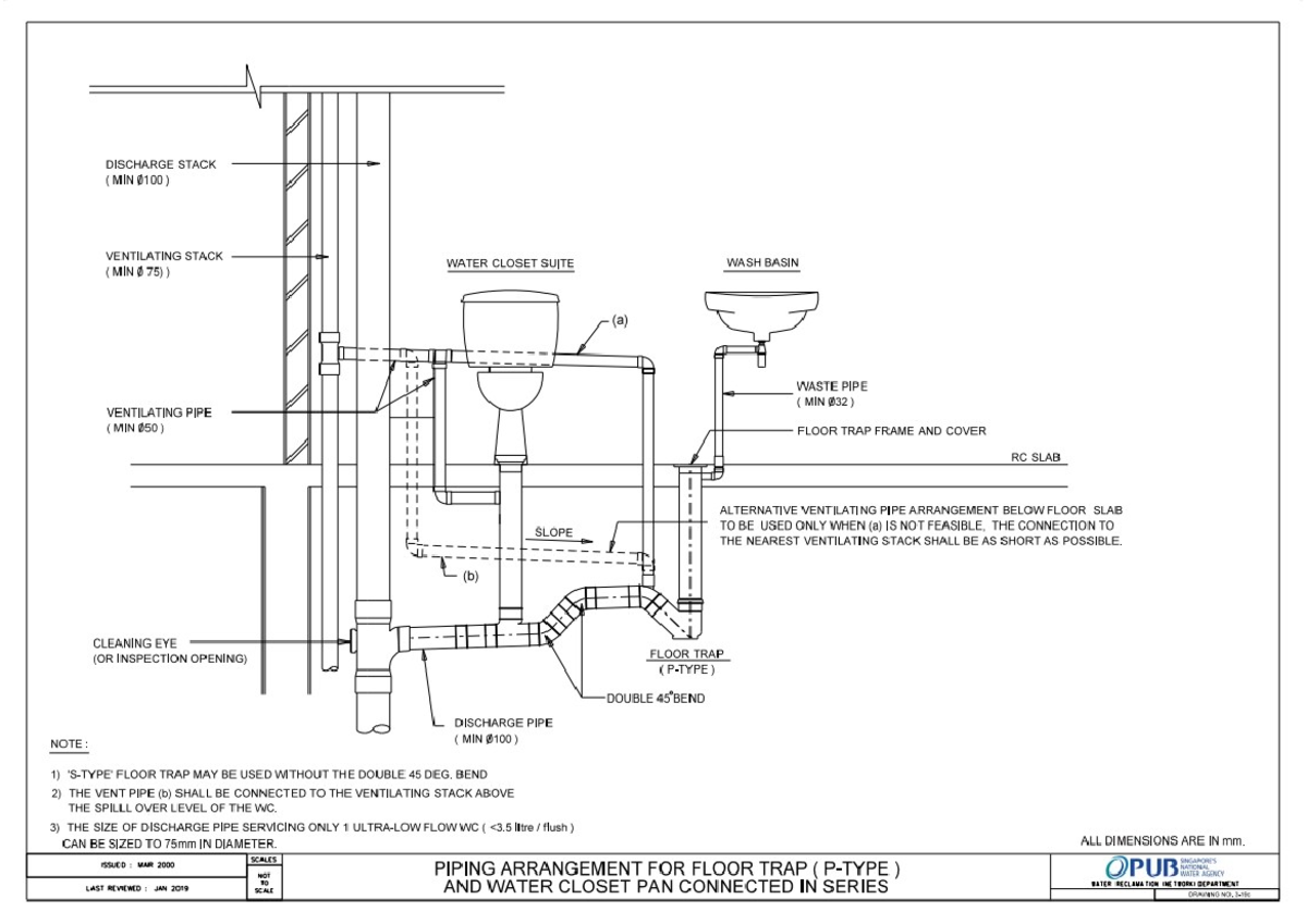 Use San Drg No 3-19c Piping Arrangemnt for FT (P-TYpe) & WC Connected ...