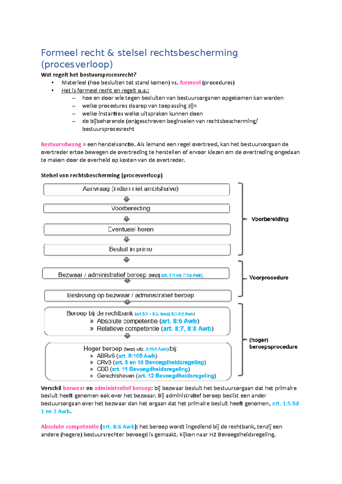 Samenvatting BPR - Formeel recht & stelsel rechtsbescherming ...