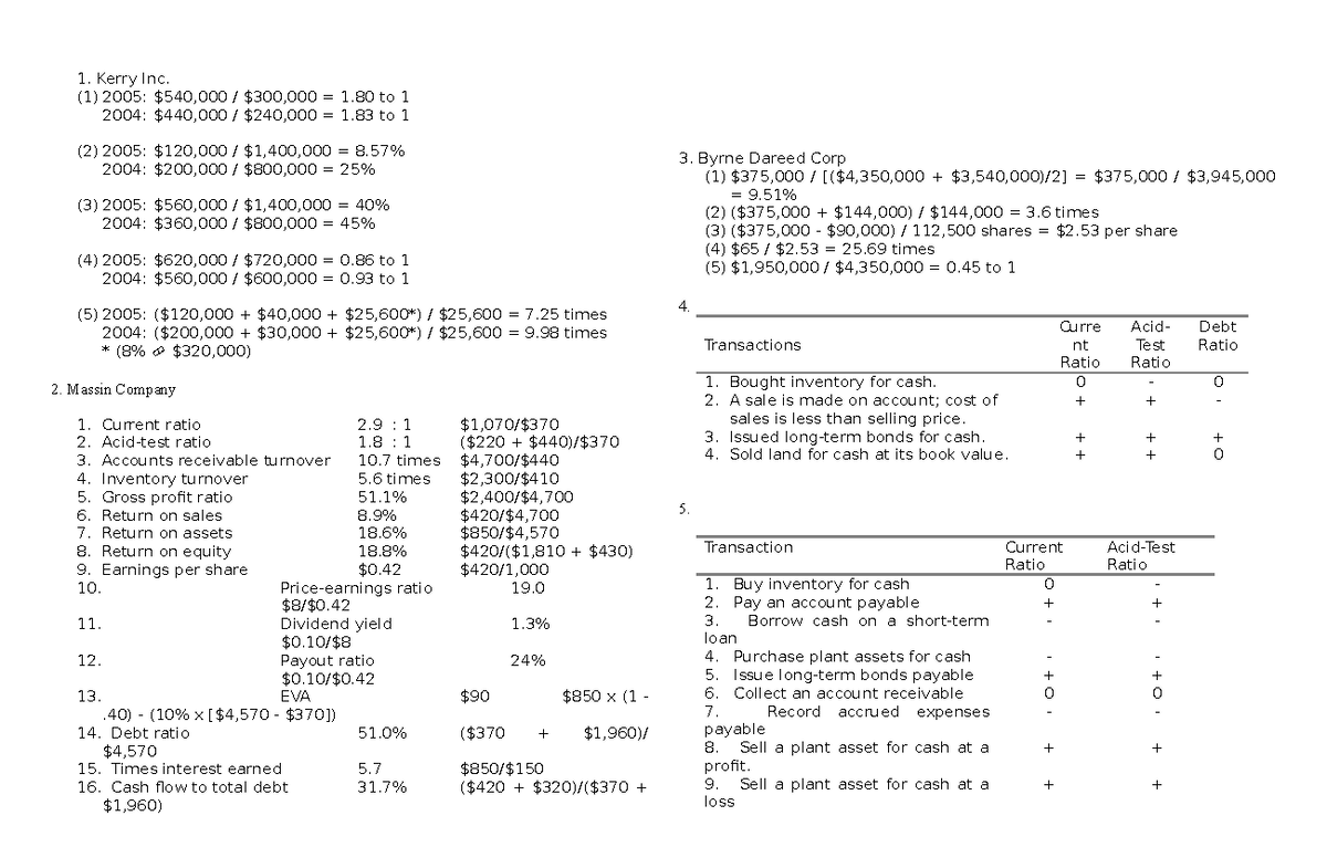 Fs-analysis-KA - all about financial ratios and analysis key answer in ...