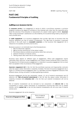 Sample- Reading- Report - SOUTH PHILIPPINES ADVENTIST COLLEGE SANCTUARY ...