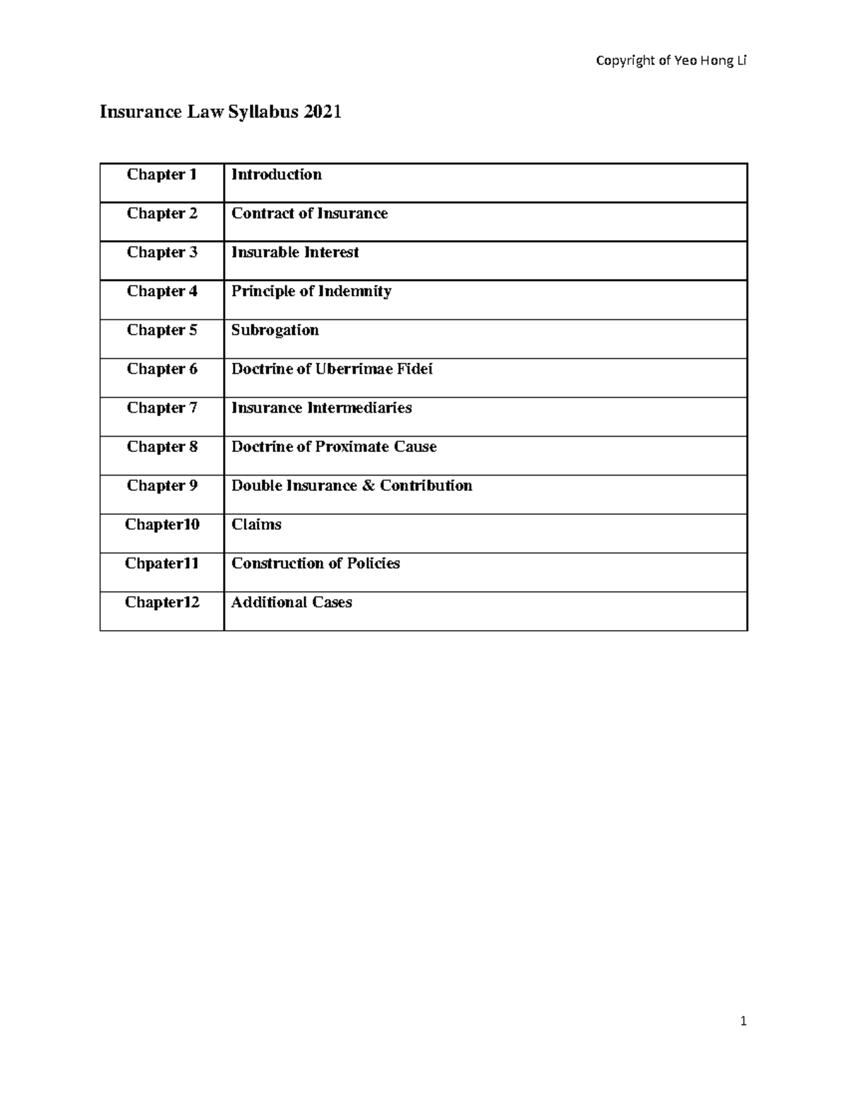 Insurance Law based on lectures and tutorials. - Studocu