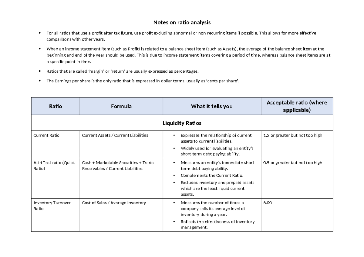 Ratio formulas meanings and benchmarks - Notes on ratio analysis For ...