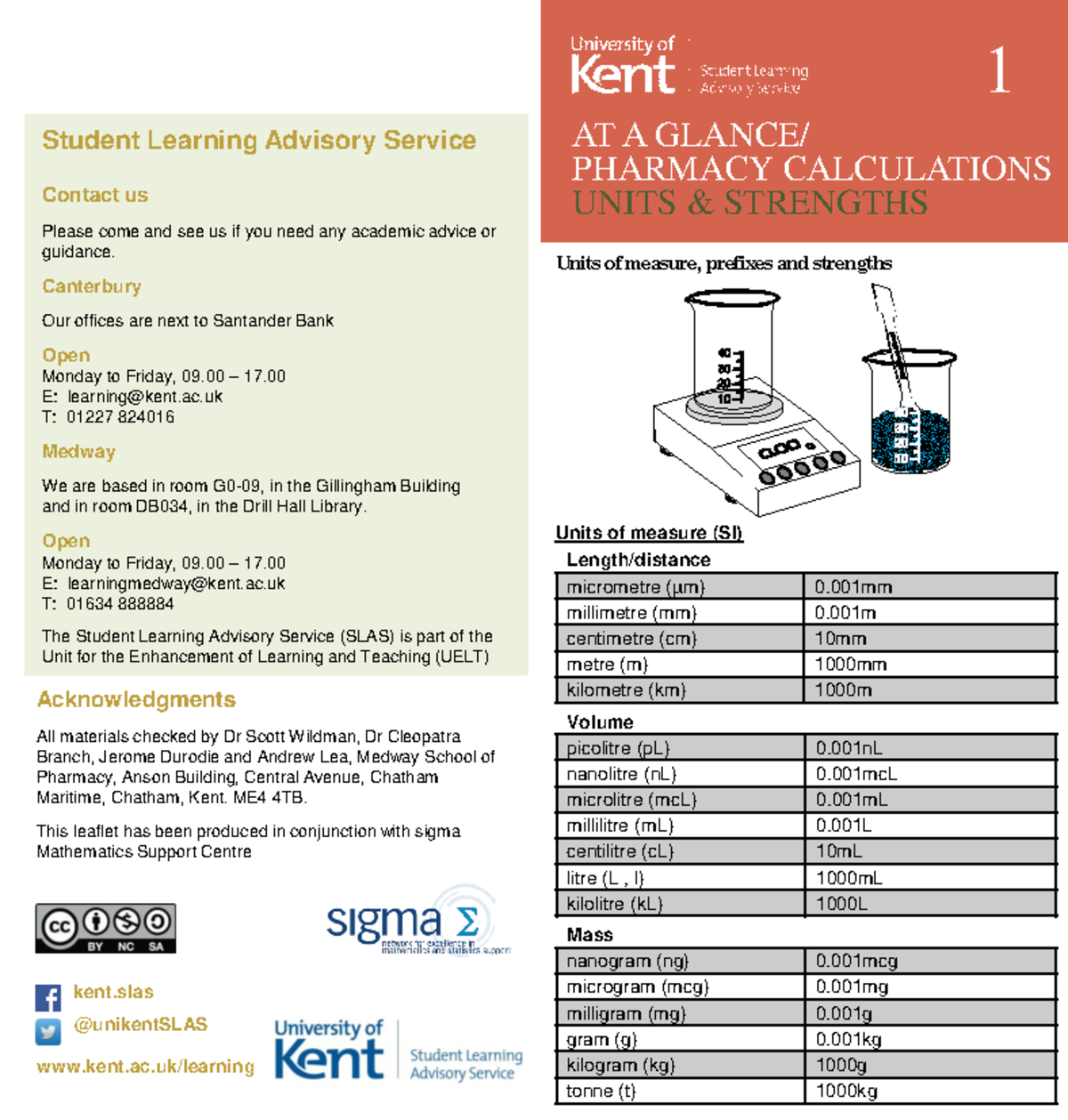 All in One Ospap calculations - Units of measure, prefixes and ...