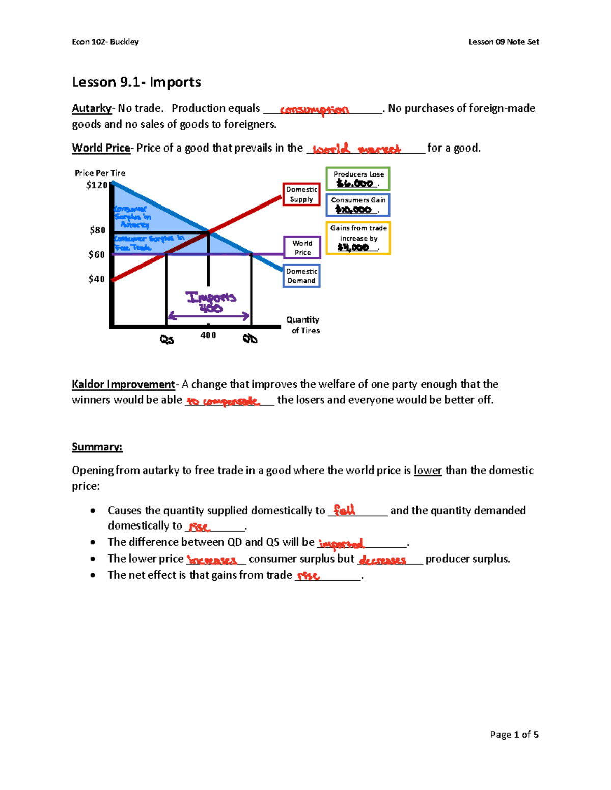 Lesson 09 Notes - Lesson 9- Imports Autarky- No trade. Production ...