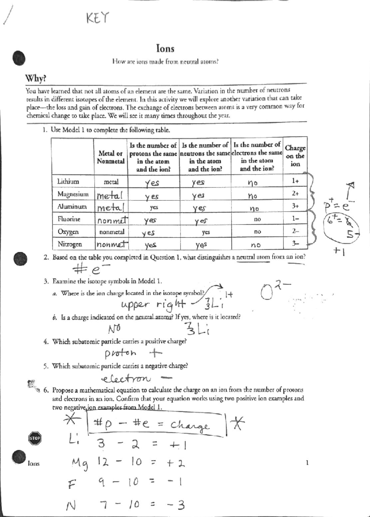 Ions - key - This document is to help with the ions assignment that ...
