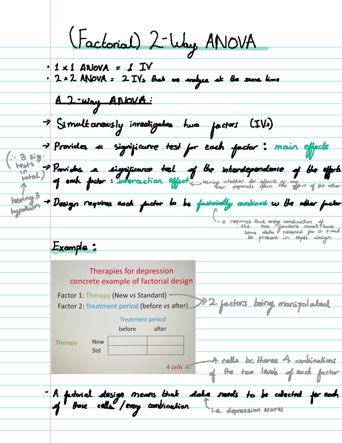 W3 2-WAY Anova - Factorial 2 Way ANOVA I XI ANOVA I IV 2 2 ANOVA 2 IVs ...