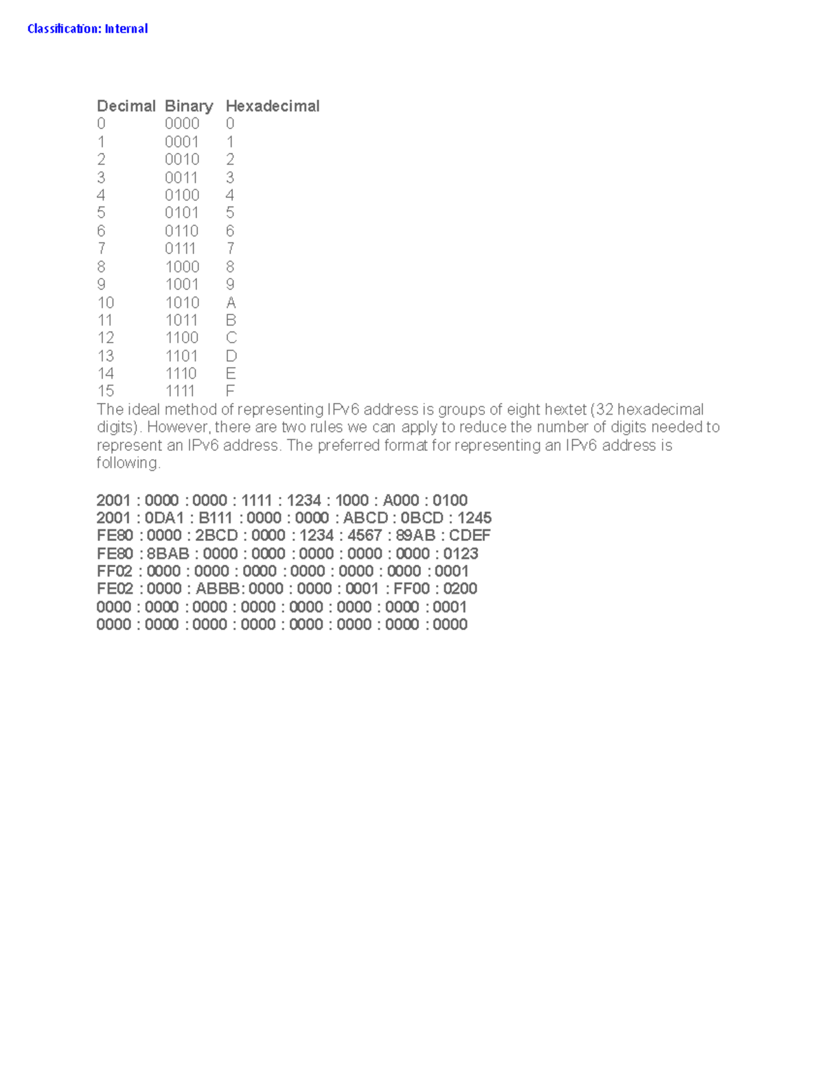 NW conversation binary, decimal, hexa, octa - Decimal Binary ...