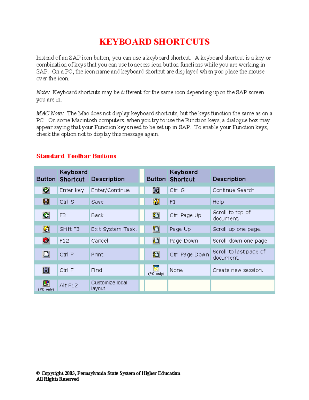 Shortcut Keys - © Copyright 2003, Pennsylvania State System of Higher ...