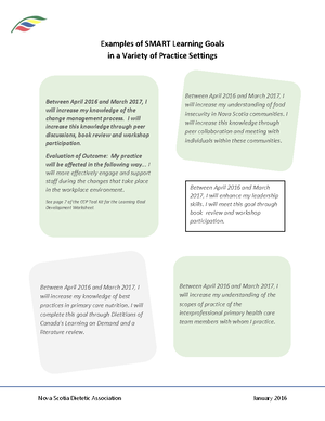 Smart-goals - Smart goals - Welcome to SMART Goals presentation. This ...