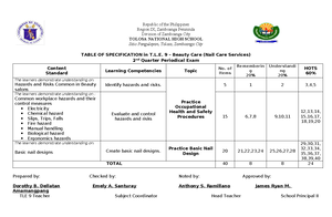CS Form No. 212 Attachment - Work Experience Sheet - BERNADITH P ...