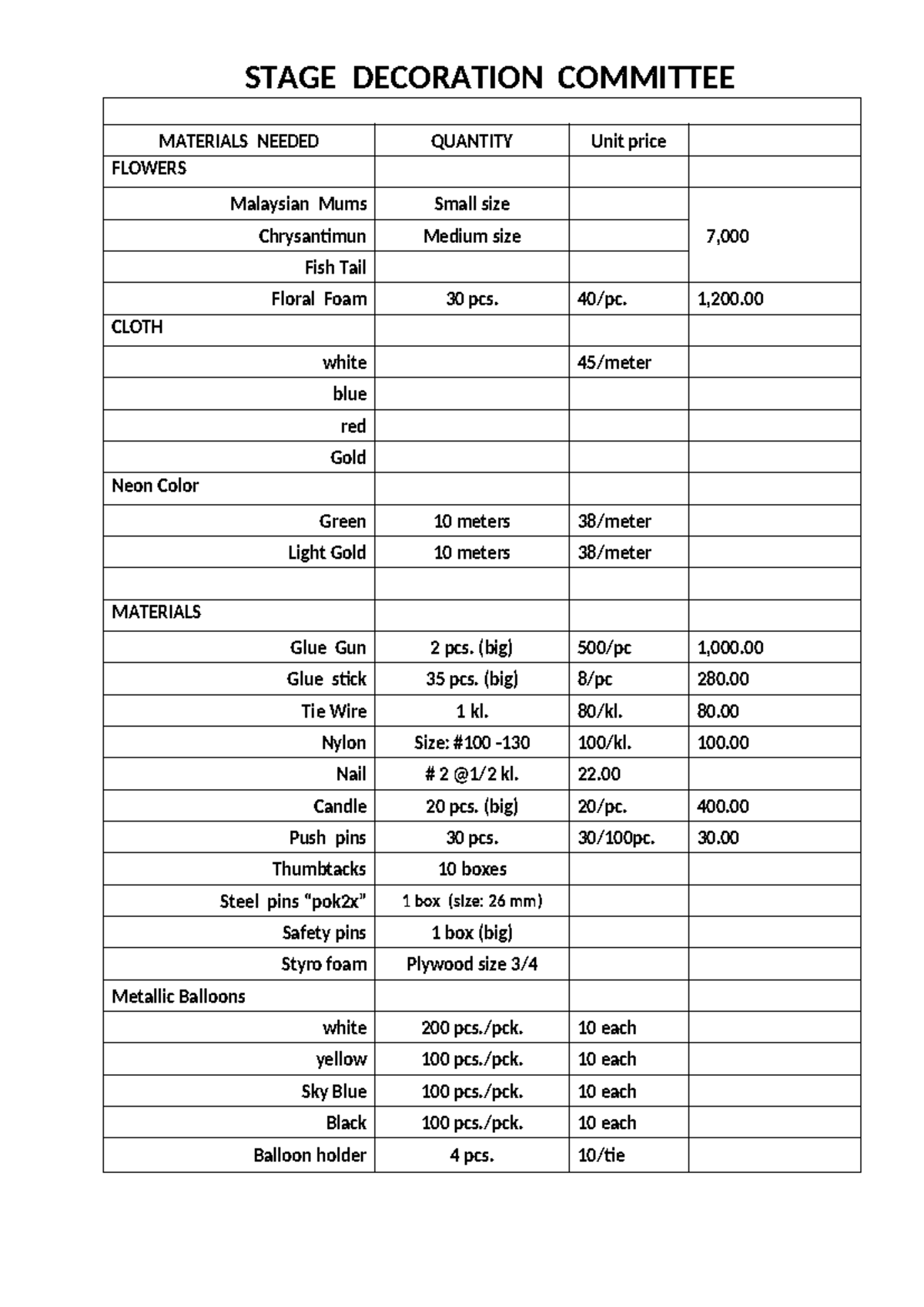 Request Please Need Help Stage Decoration Committee Materials Needed Quantity Unit Price 