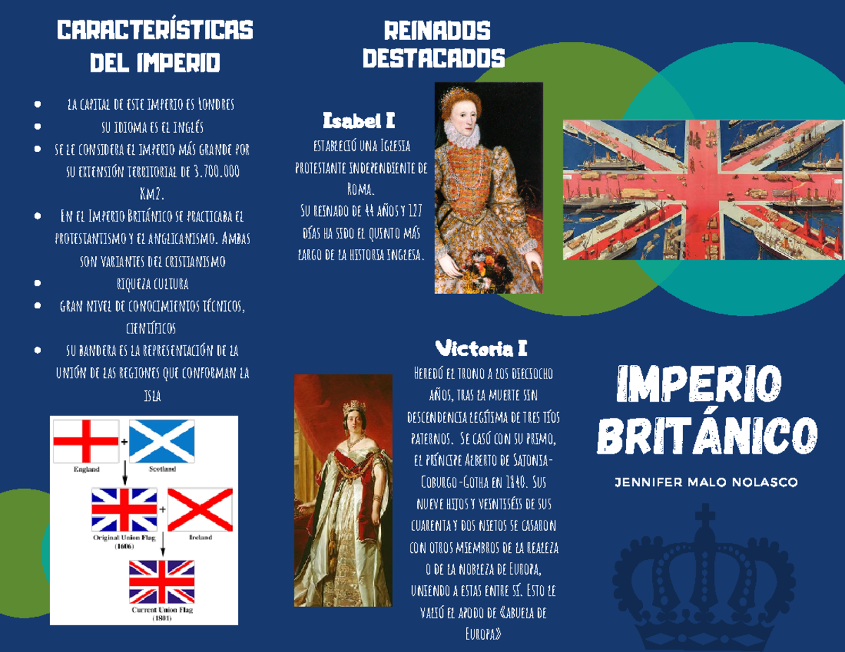 Imperio Británico - la capital de este imperio es Londres su idioma es ...
