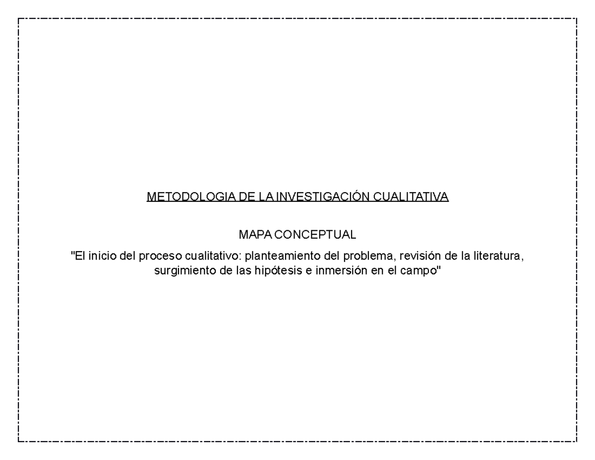 Inicio DEL Proceso Cualitativo - METODOLOGIA DE LA INVESTIGACIÓN CUALITATIVA MAPA CONCEPTUAL ...