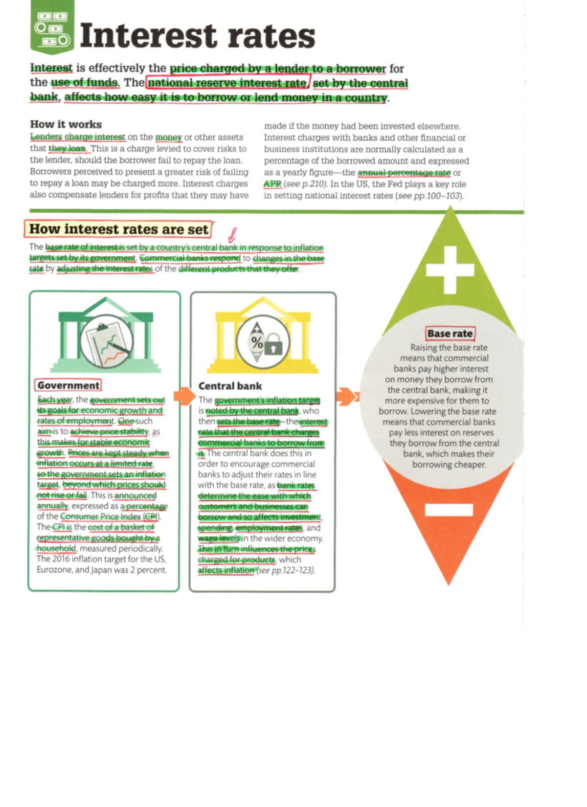 Interest Rates - Mba - MBAF 502 - UCW - Studocu