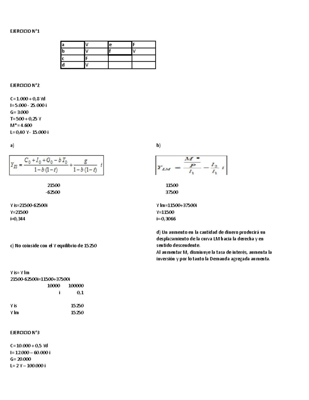 TP4 Resuelto - a V e F b V f V c F d V EJERCICIO N° C= 1 + 0,8 Yd I= 5 ...