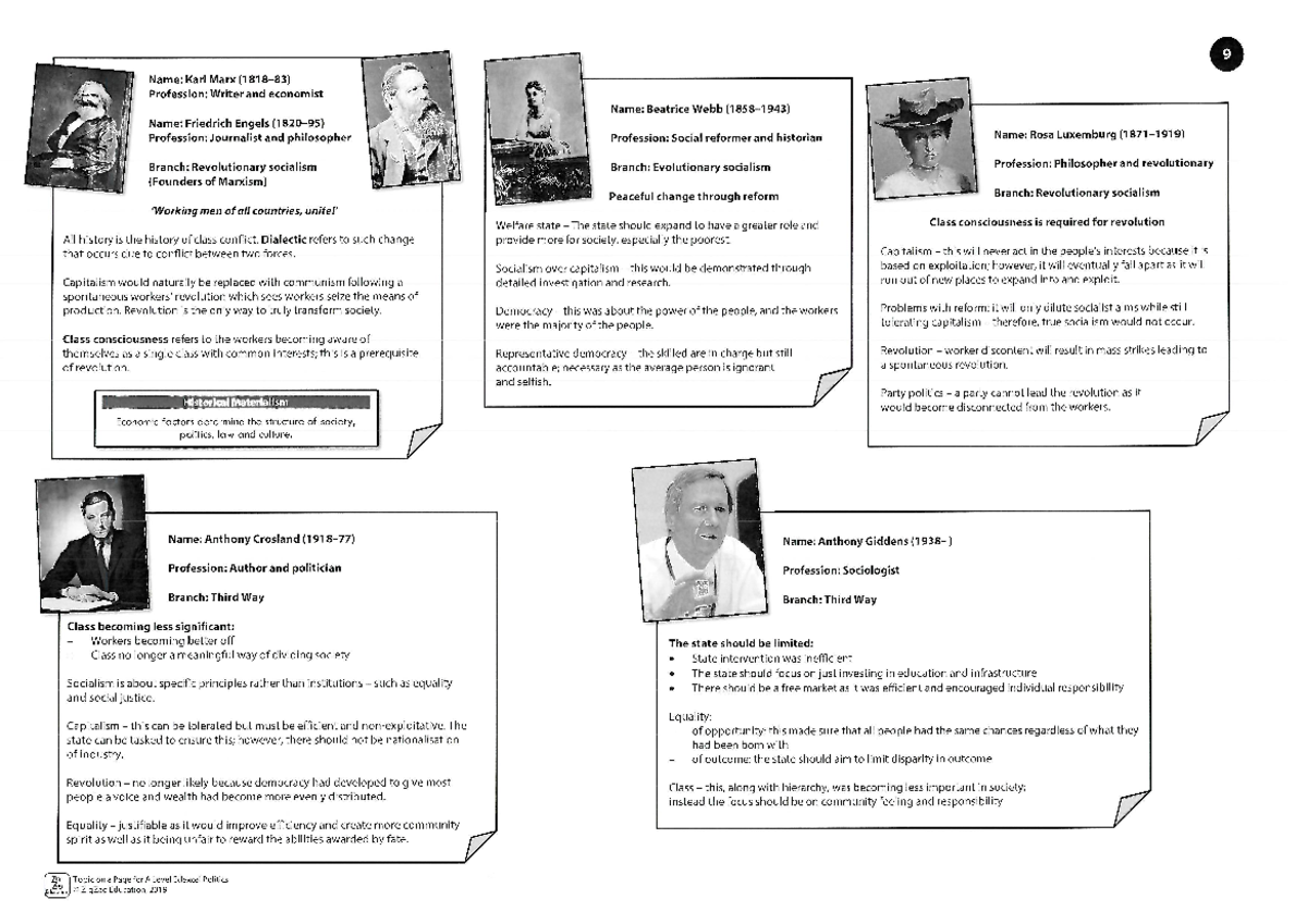 Different views of Socialism-2 - Studocu