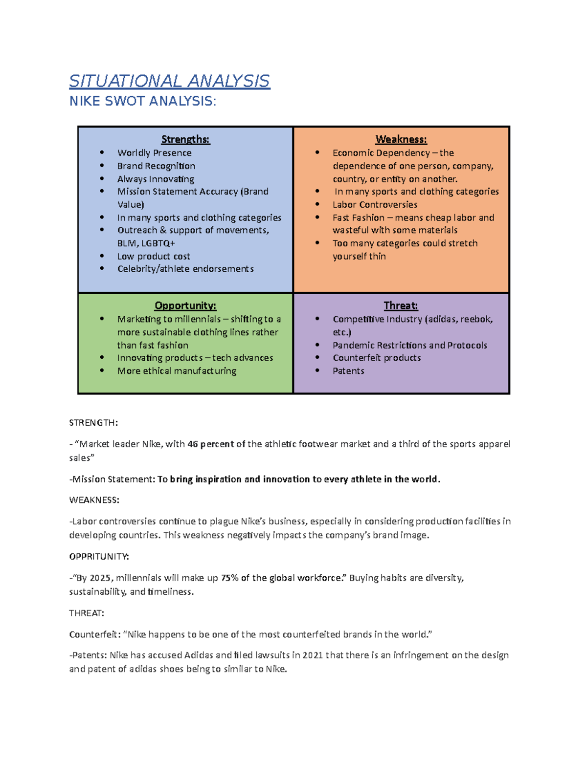 BUAD 123 - SWOT Analysis - SITUATIONAL ANALYSIS NIKE SWOT ANALYSIS ...