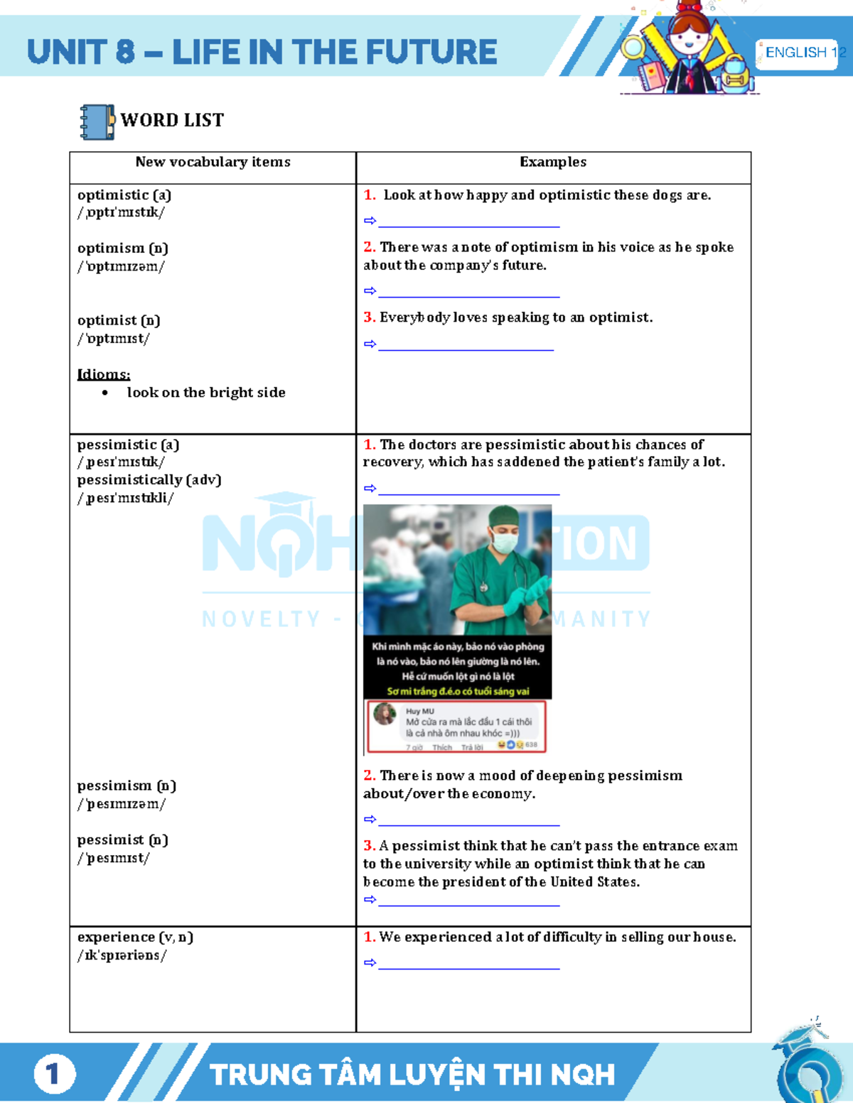 WORD LIST UNIT 8 - từ vựng unit 8 lớp 12 - WORD LIST New vocabulary ...