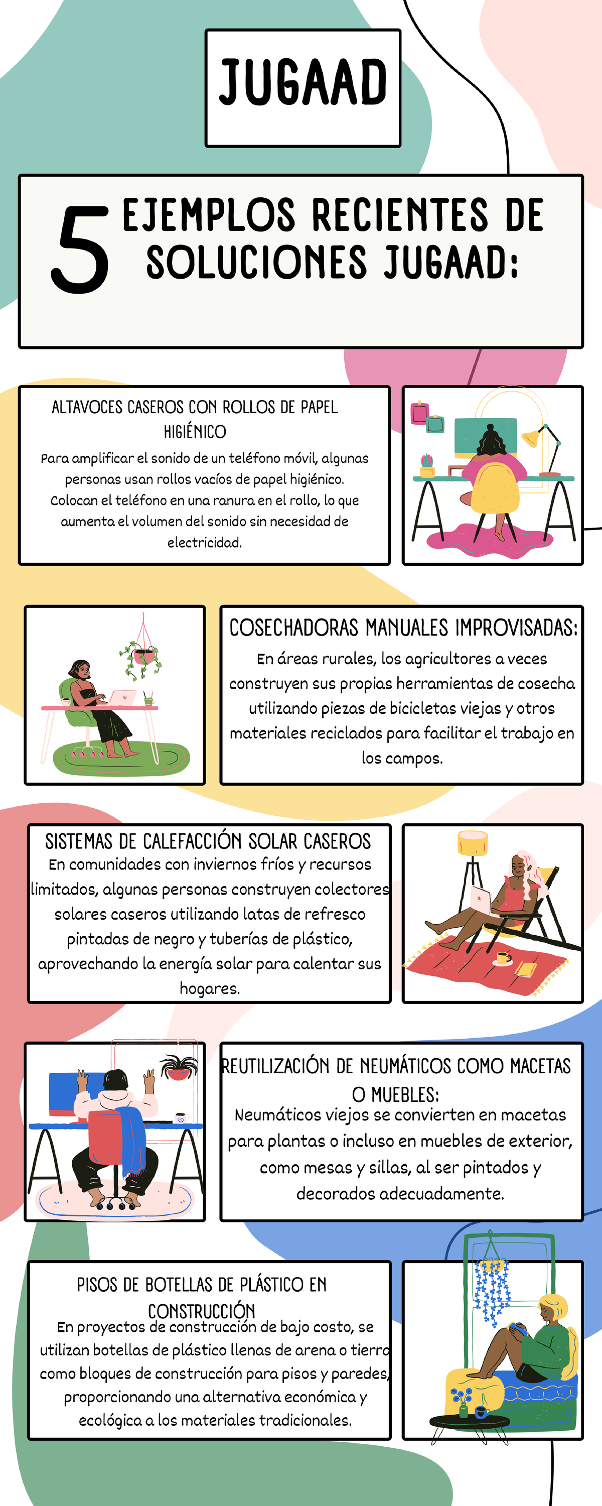 Act 6 - JUGAAD - JUGAAD 5 EJEMPLOS RECIENTES DE SOLUCIONES JUGAAD ...