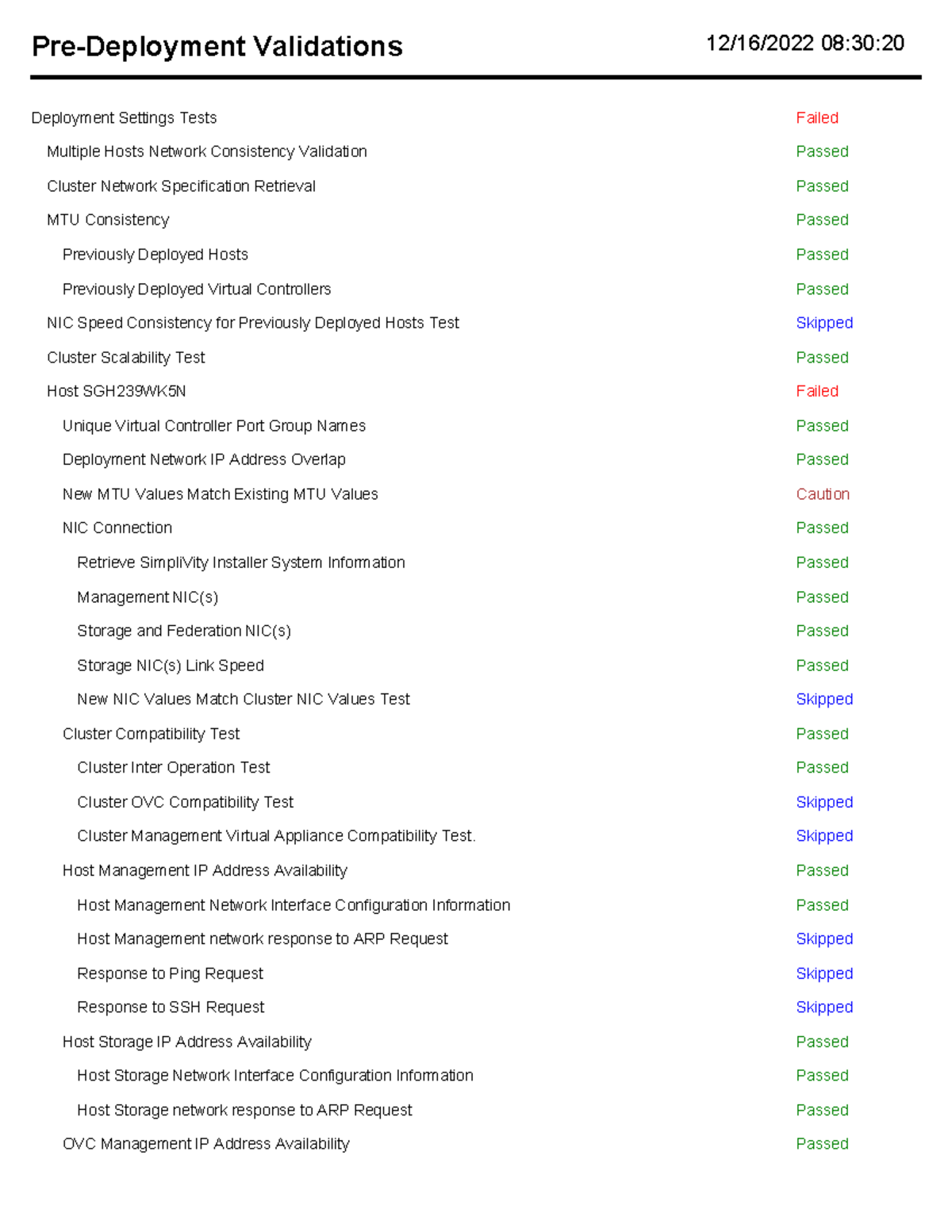 Pre Validation Report 12 16 2022 08 30 18 - Pre-Deployment Validations ...