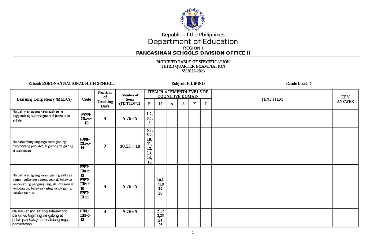 TOS-3RD Quarter Filipino 7 - Republic of the Philippines Department of ...