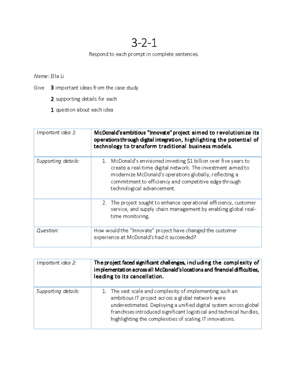 3-2-1 case study - 3 - 2 - 1 Respond to each prompt in complete ...