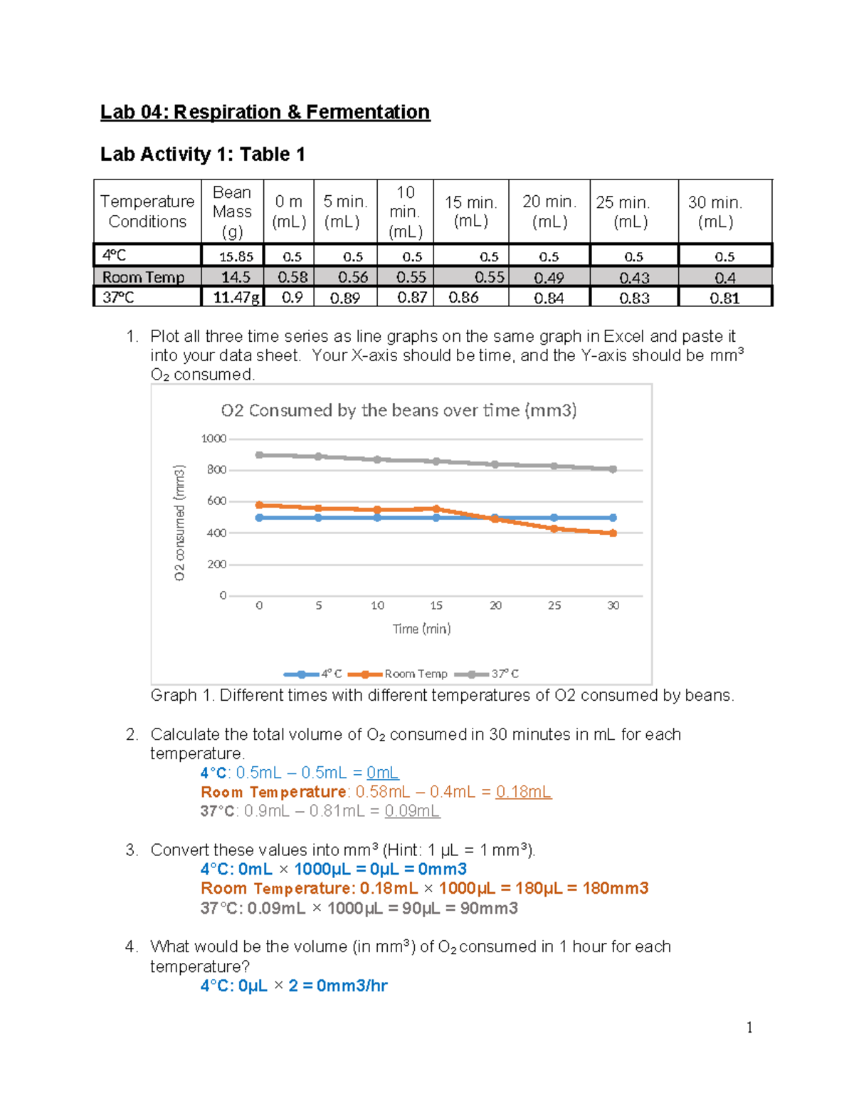 Lab 4 Respiration and Fermentation - Lab 04: Respiration & Fermentation ...