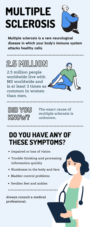 Infographic guide - A2: Infographic tips & tricks on preparing your ...