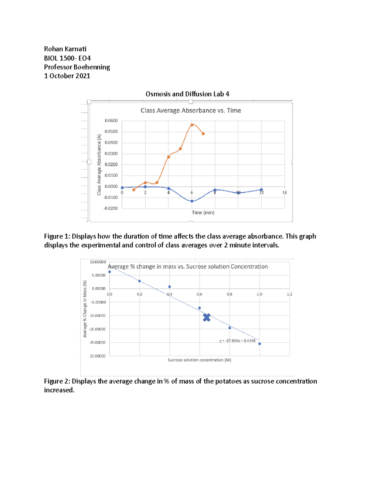 Osmosis and Diffusion Lab 4 - chm 2045 - NSU - Studocu