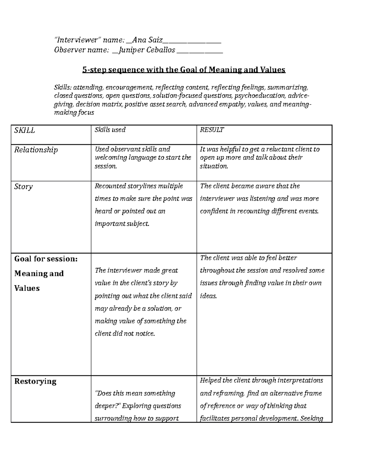6th skills group observation form meaning making - FHS 330 - University ...