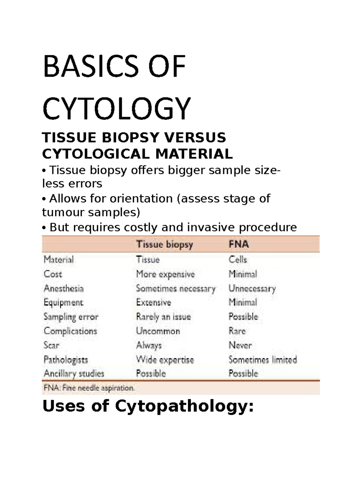 Basics OF Cytology - BASICS OF CYTOLOGY TISSUE BIOPSY VERSUS ...